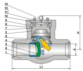Pressure Seal Check Valve -GMK- Versatile and reliable
